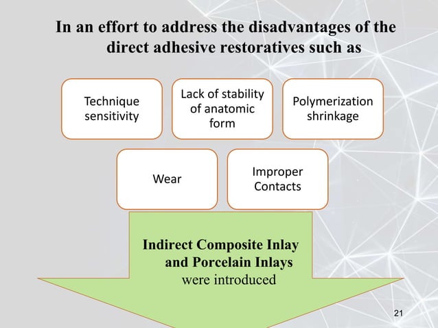 Indirect composite restorations | PPTX | Oral care | Personal Care
