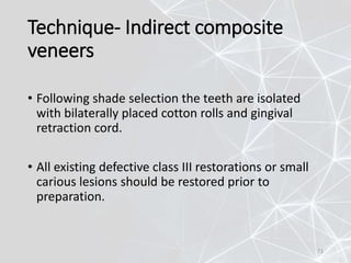 Indirect composite restorations | PPTX