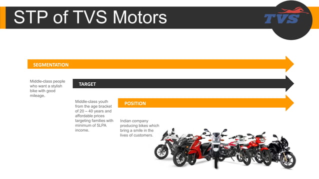 TVS project | PPTX | Automotive Industry | Industries