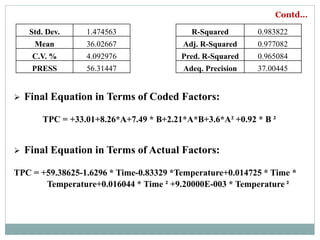 Response Surface Methodology: In the Food Sector | PPTX