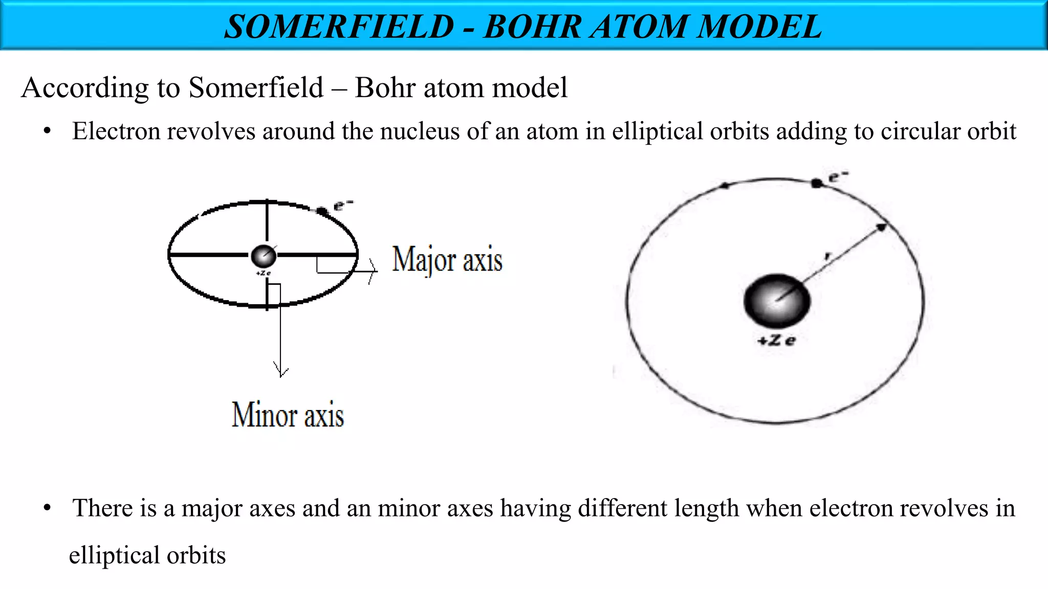 ATOMIC STRUCTURE AND PERIODIC TABLE | PPTX