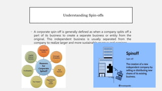 SPIN OFF IN A BUSINESS ORGANISATION | PPTX