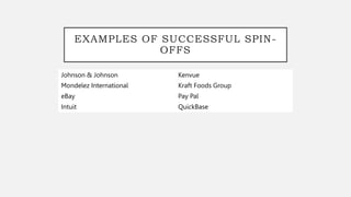 SPIN OFF IN A BUSINESS ORGANISATION | PPTX