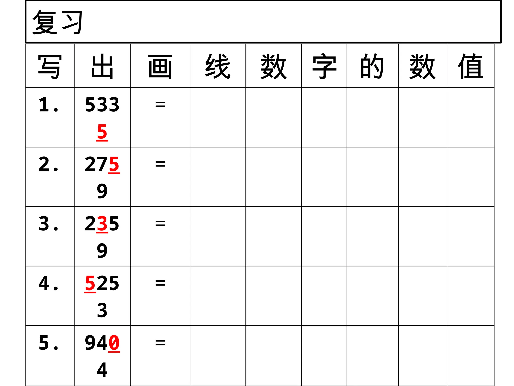 YEAR THREE MATHEMATICS REVISION WORKSHEET | PPTX