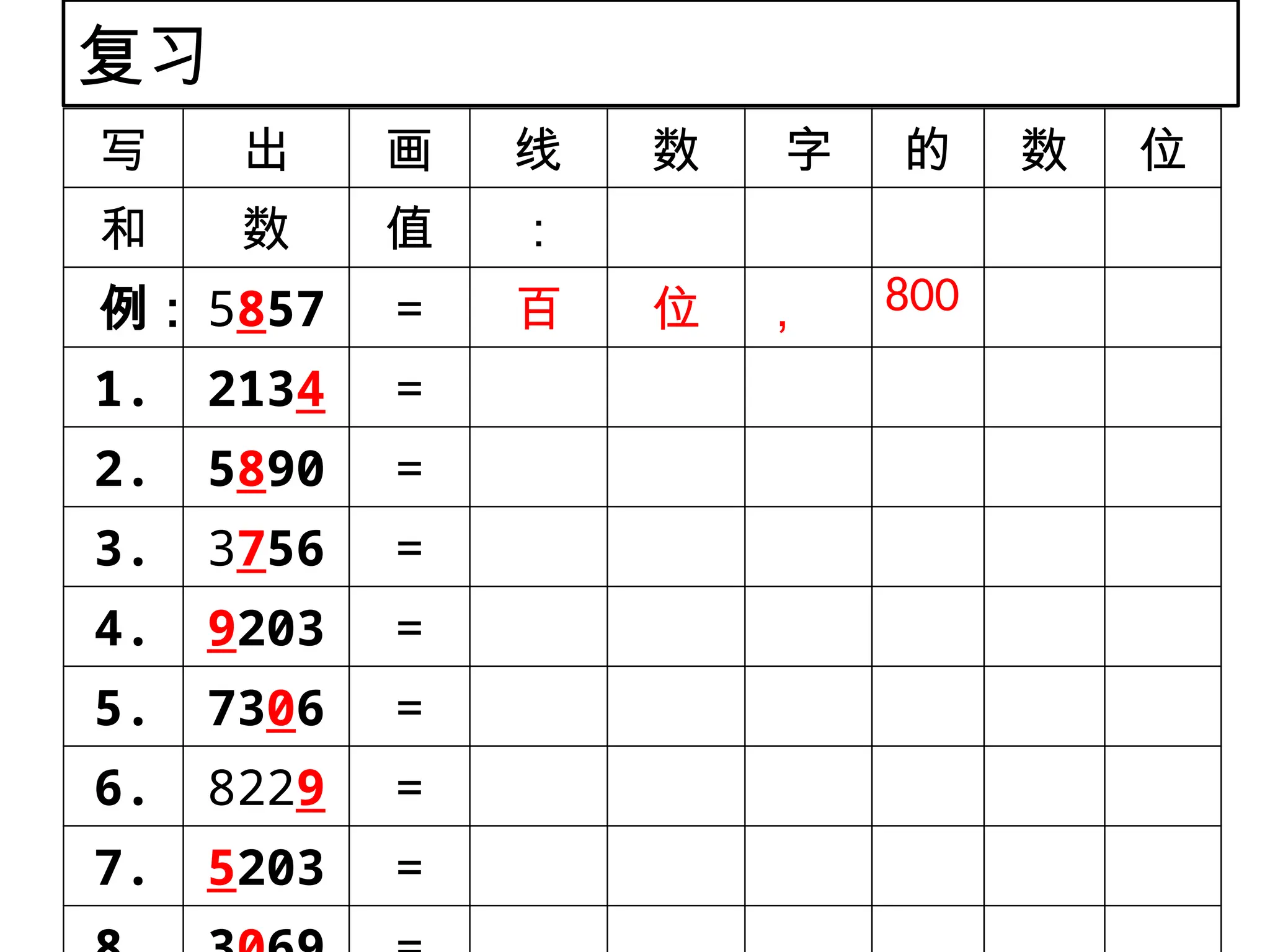YEAR THREE MATHEMATICS REVISION WORKSHEET | PPTX