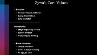 Zywa: Innovative Banking for Young Teens | PPT