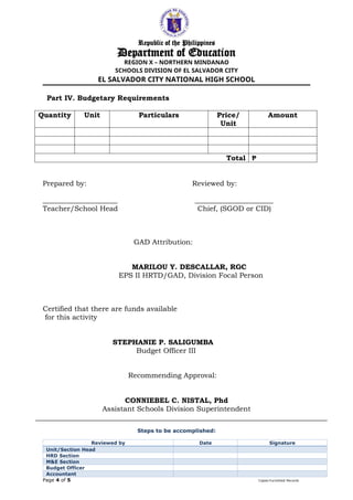 Activity-Design Template used in Public Schools.docx