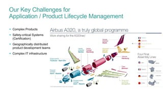 New Approaches to ALM PLM Cross Discipline Product Development | PPT