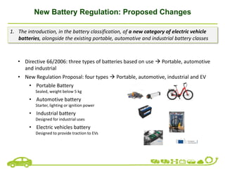 New battery Regulation Opportunities and Criticalities by COBAT | PDF