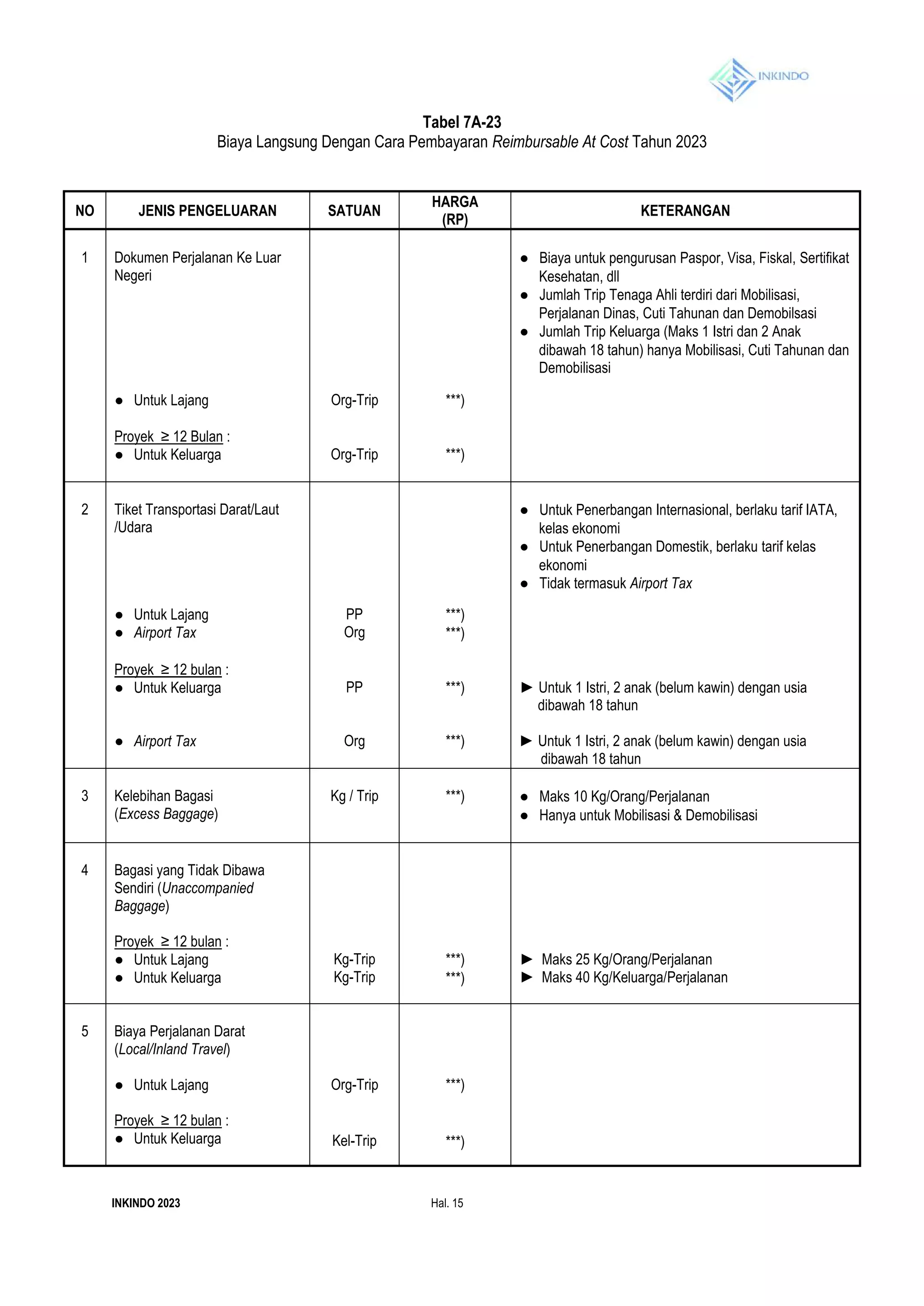NEW-BILLING-RATE-2023_compressed.pdf