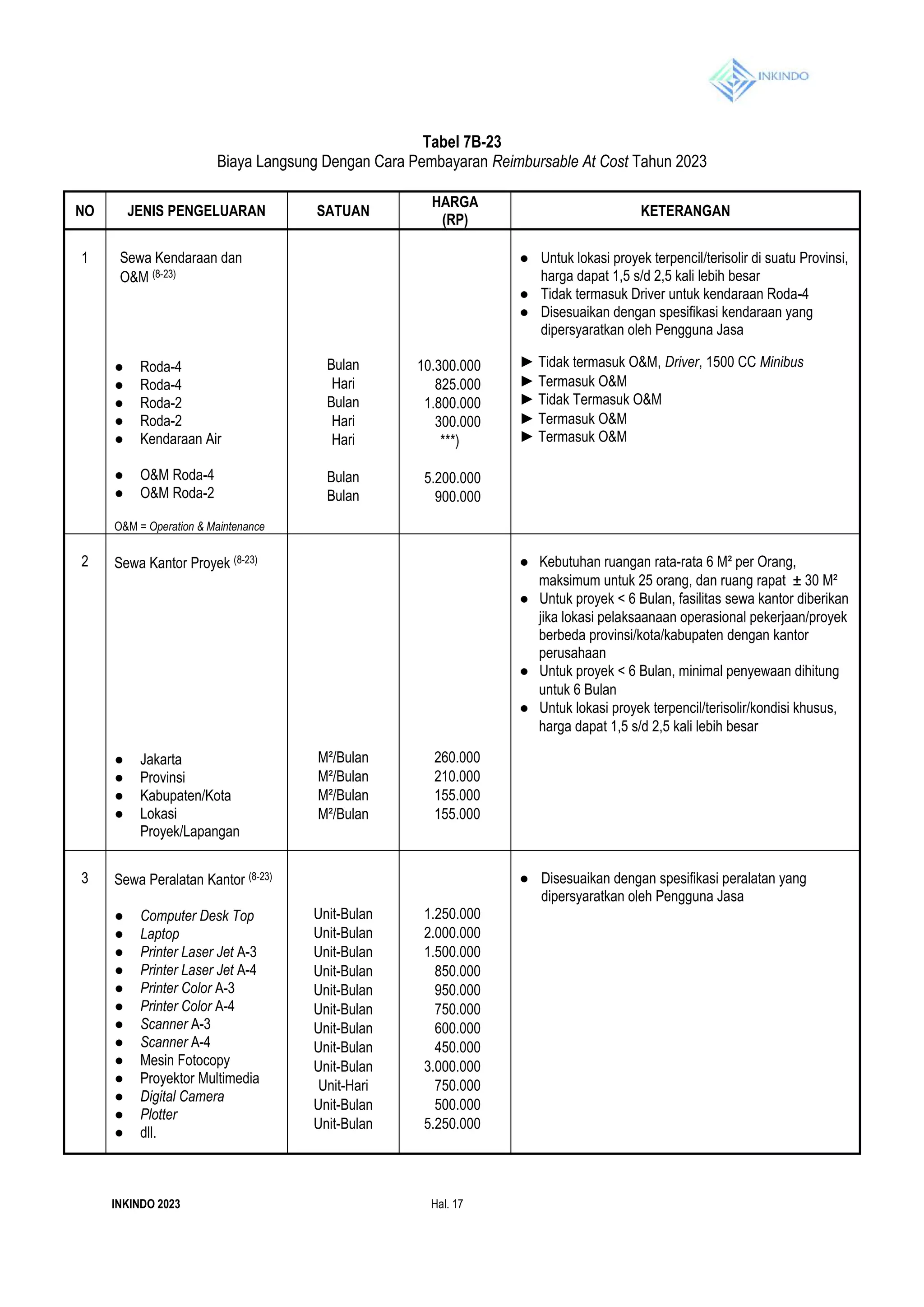 NEW-BILLING-RATE-2023_compressed.pdf