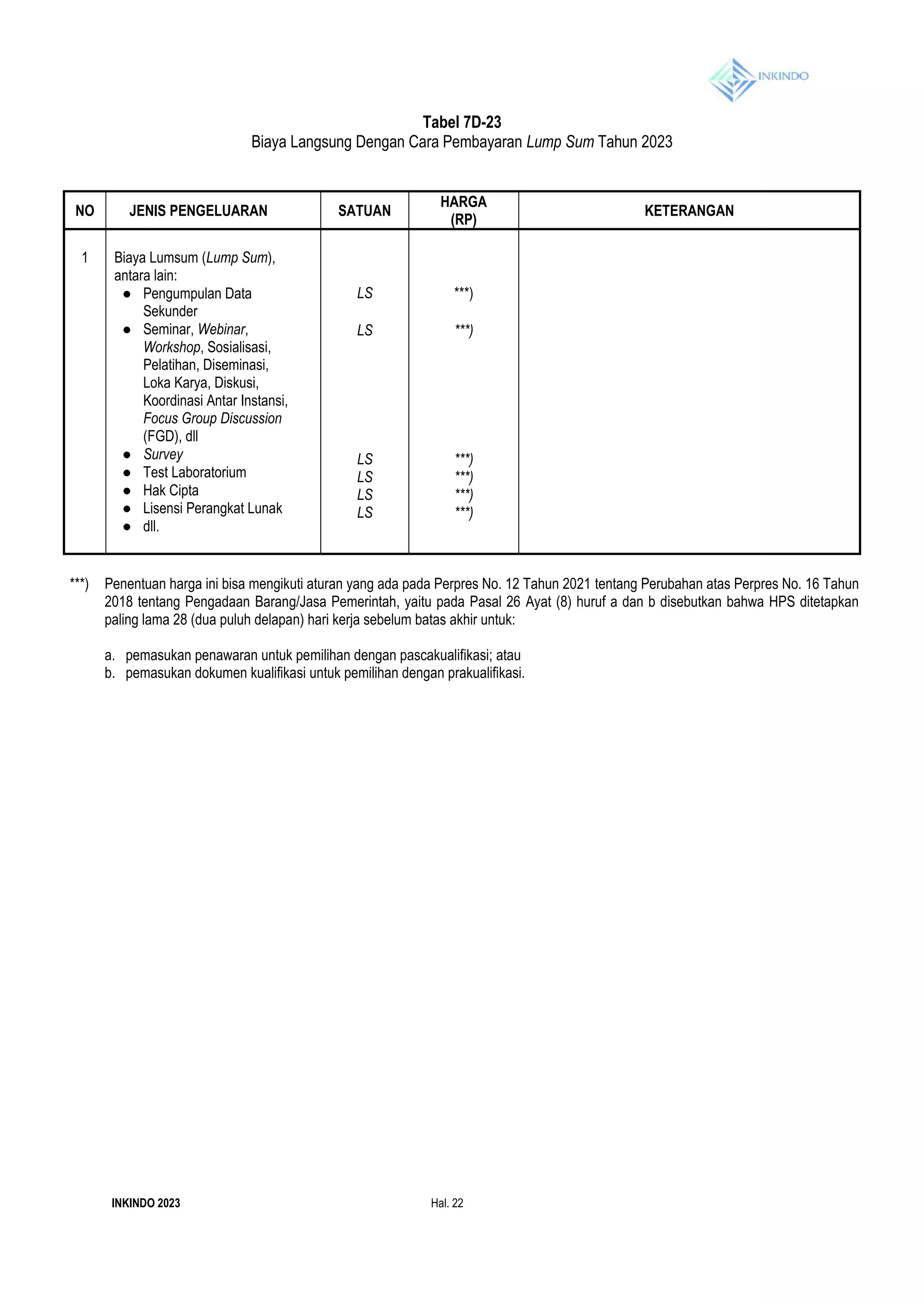 NEW-BILLING-RATE-2023_compressed.pdf