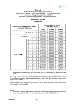 NEW-BILLING-RATE-2023_compressed.pdf