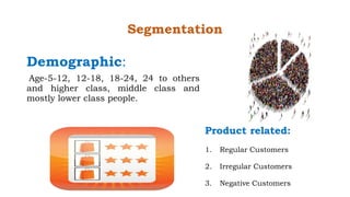 New business-plan | PPT