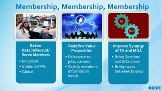 Candidate Presentation for IEEE President | PDF