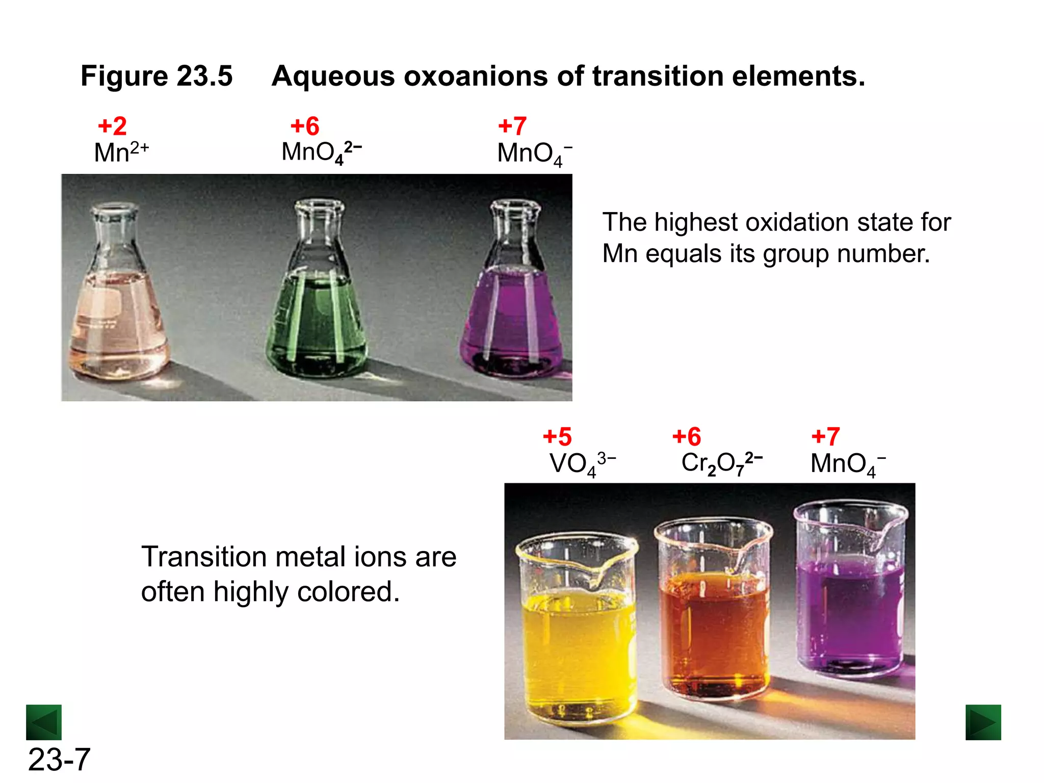 New chm 152_unit_10_coordinaton_chemistry_power_points_sp13 | PPTX