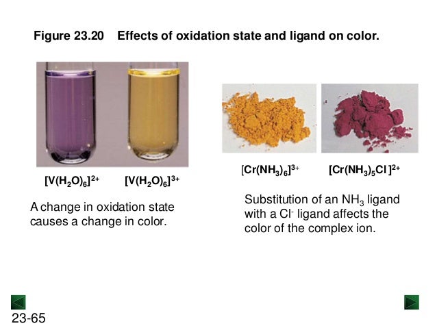 New chm 152_unit_10_coordinaton_chemistry_power_points_sp13