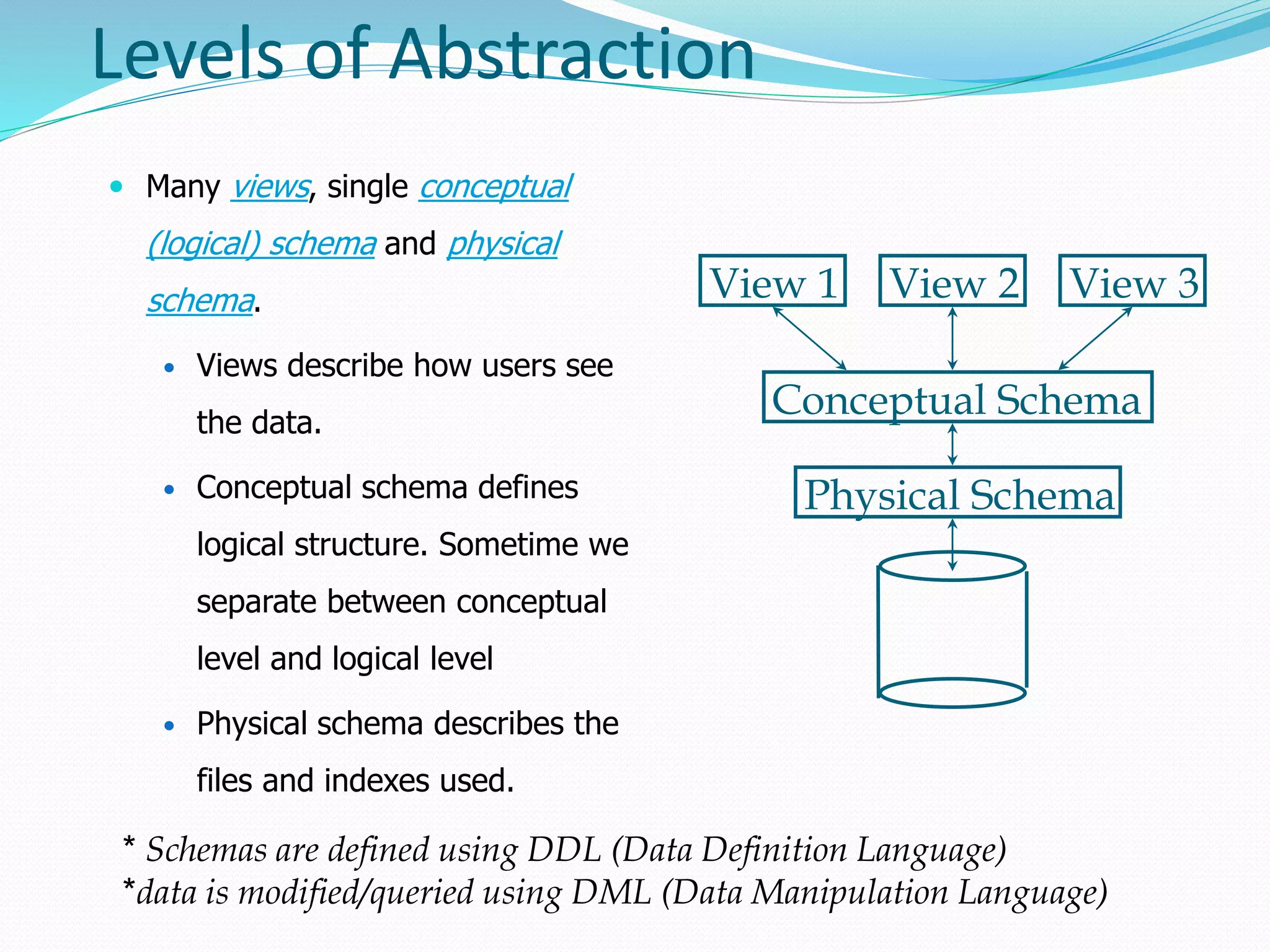 Introduction To Database Pptx Databases Computer Software And Applications