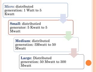 Integration of Renewable Distributed Generators in Distribution System ...