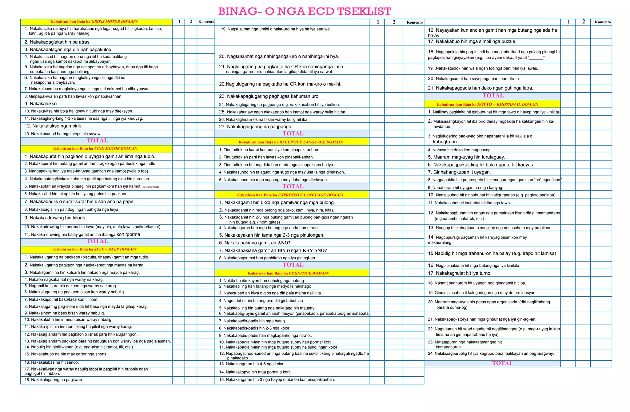 New-Contextualized-ECD-CHECKLIST-converted.pdf