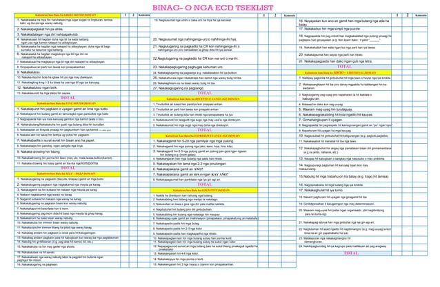 New-Contextualized-ECD-CHECKLIST-converted.pdf