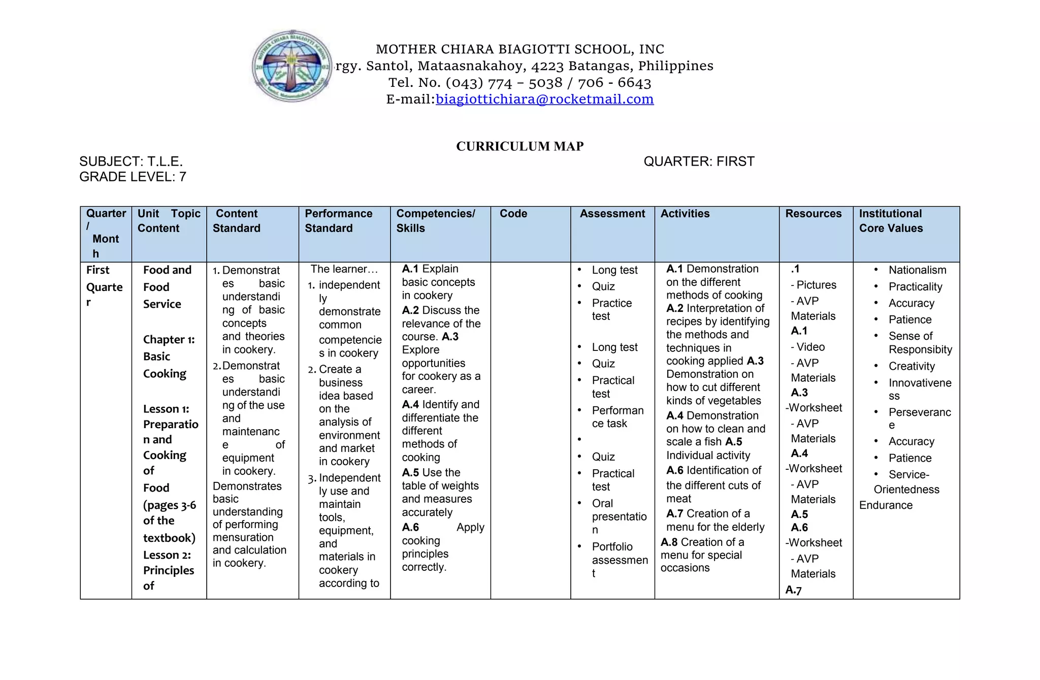 New-cur-Map-TLE-7 EDITED.docx