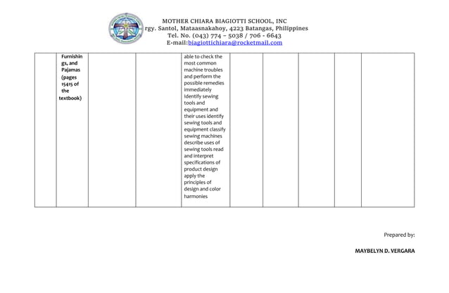New-cur-Map-TLE-7 EDITED.docx