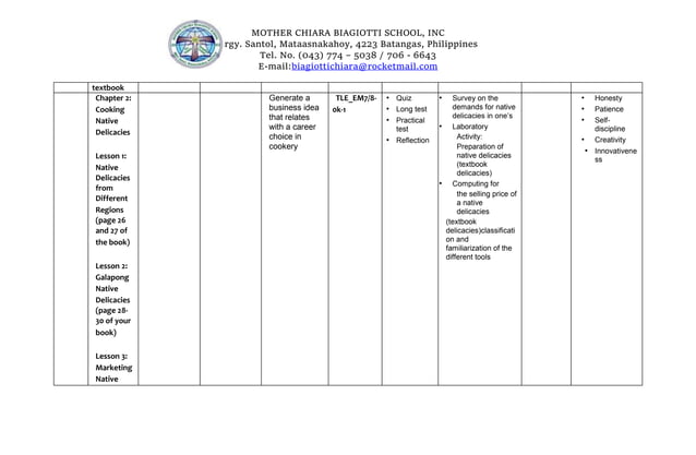 New-cur-Map-TLE-7 EDITED.docx