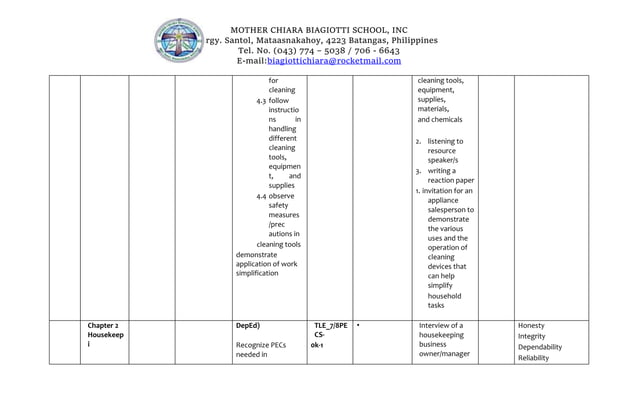 New-cur-Map-TLE-7 EDITED.docx