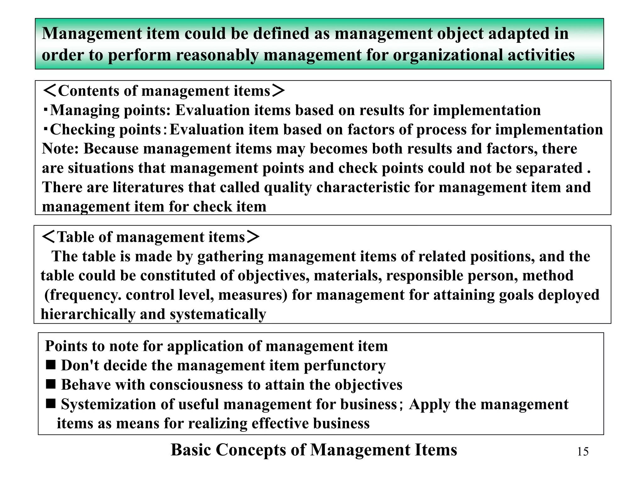 NEW-Daily-Work-Management.ppt