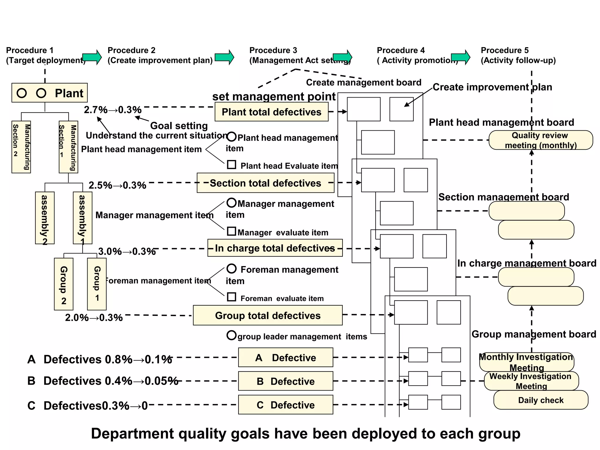 NEW-Daily-Work-Management.ppt