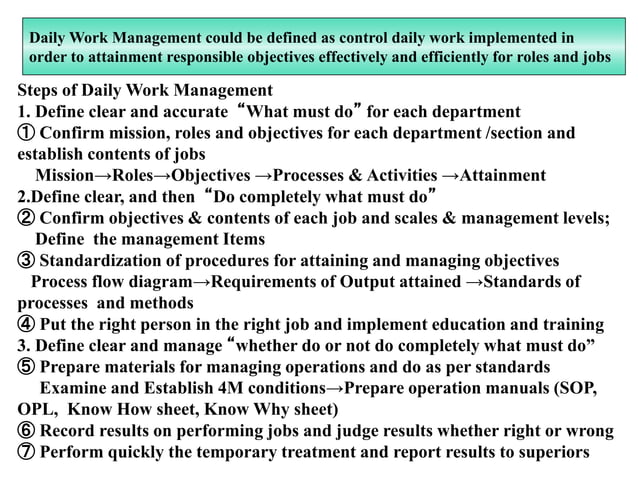 NEW-Daily-Work-Management.ppt