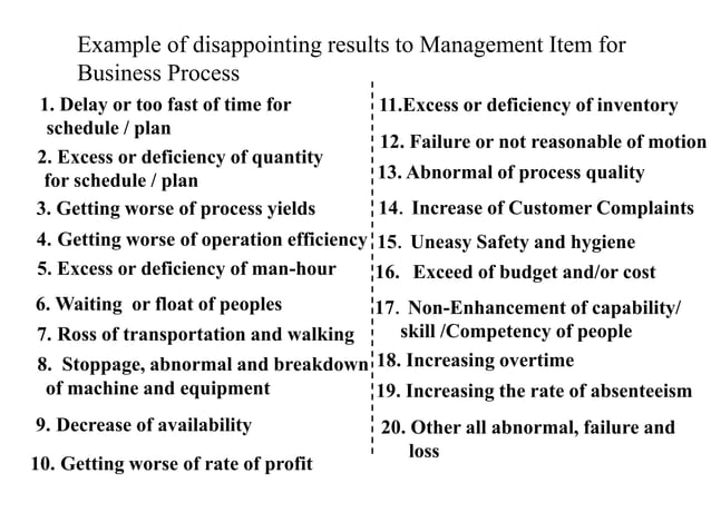 NEW-Daily-Work-Management.ppt