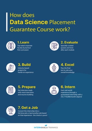new-data-science-specialization-brochure.pdf