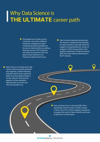 new-data-science-specialization-brochure.pdf