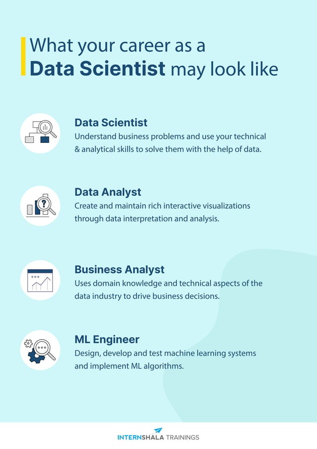 new-data-science-specialization-brochure.pdf