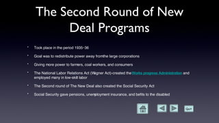 New Deal Ppt | PPT