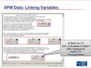 New DeltaV Module Templates to Easily Configure, View, and Trend ...