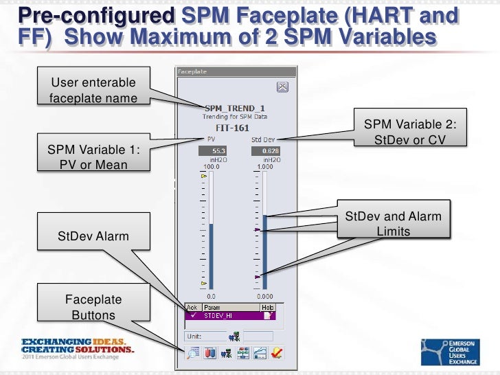 New DeltaV Module Templates to Easily Configure, View, and Trend Adva…