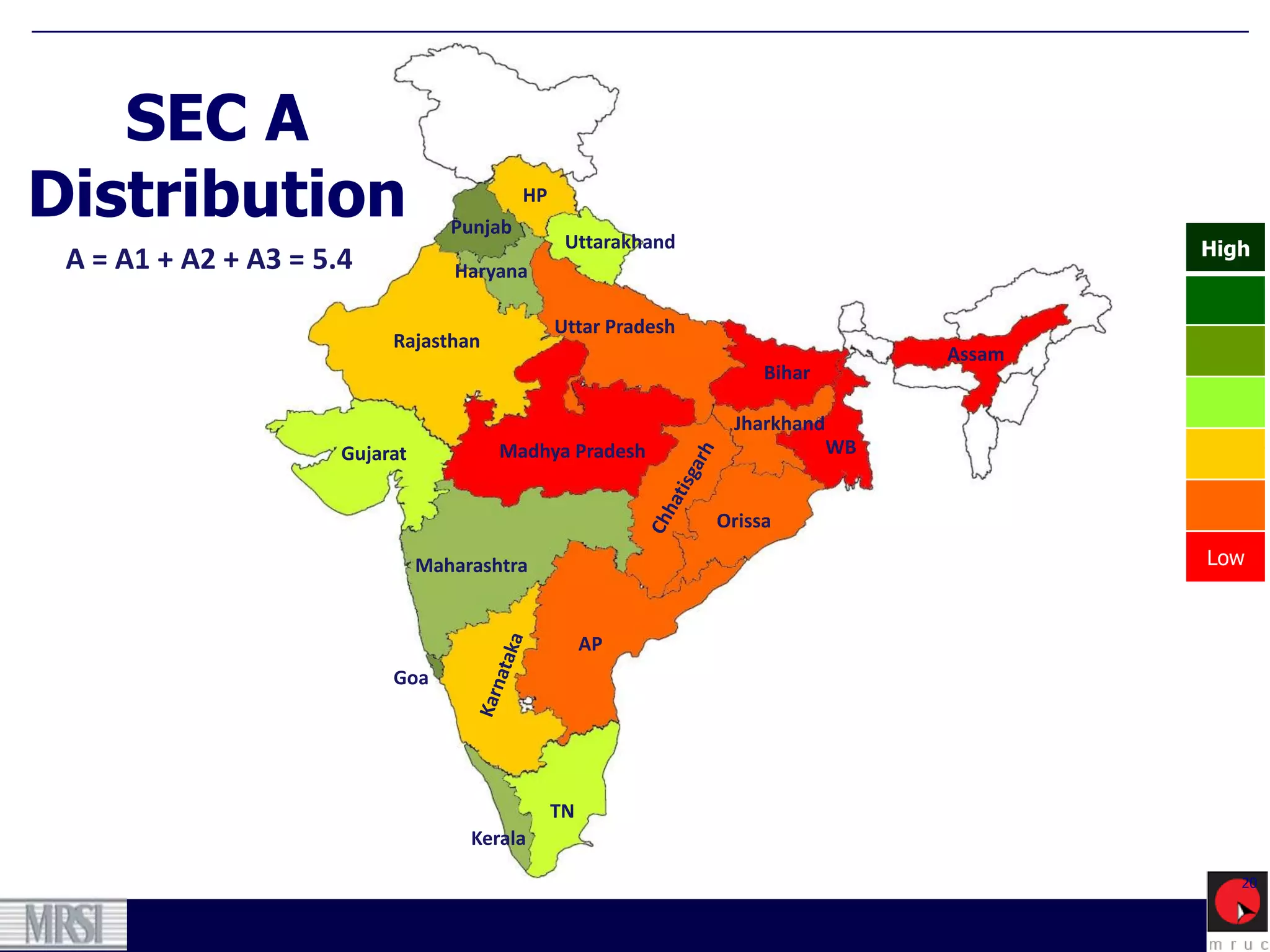 SEC Classification System.pdf