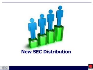 SEC Classification System.pdf