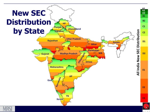 SEC Classification System.pdf