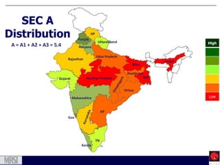 SEC Classification System.pdf