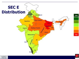 SEC Classification System.pdf