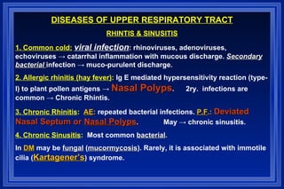 PATHOLOGY OF UPPER RESPIRARTORY | PPT