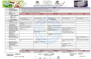 notes in science 12 quarter 1 jjslkdohslkkfs | PPT