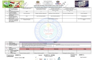 notes in science 12 quarter 1 jjslkdohslkkfs | PPT