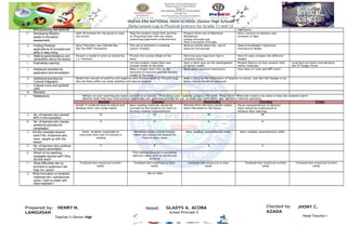 notes in science 12 quarter 1 jjslkdohslkkfs | PPT