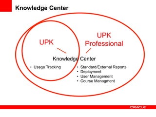New & Emerging _ Beth Renstrom _ UPK What's new and product roadmap.pdf