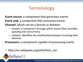 New & Emerging _ David Gresham _ Building and Event Driven Architecture.pdf
